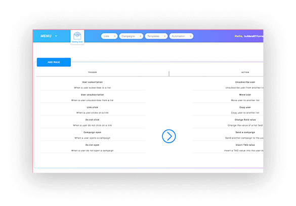 Builderall, The Online Business and Digital Marketing Platform ...