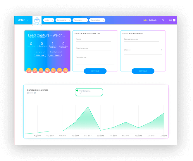 Builderall, The Online Business and Digital Marketing Platform ...