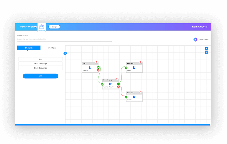 Builderall, The Online Business and Digital Marketing Platform ...